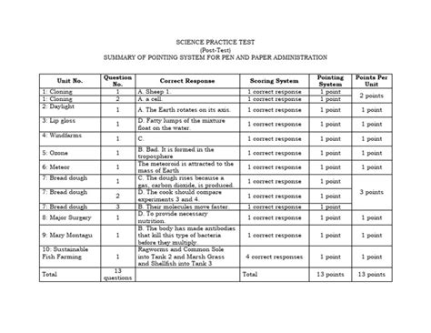 Summary Of Pointing System For Pen And Paper Pdf Meteoroid Nature