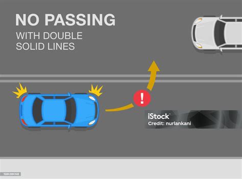Tips Mengemudi Mobil Keselamatan Dan Peraturan Peraturan Lalu Lintas