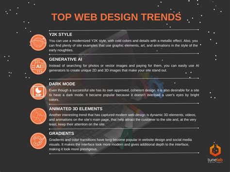 Tunelab On Linkedin Tunelab Webdesign Website Design Graphicdesign Webdevelopment