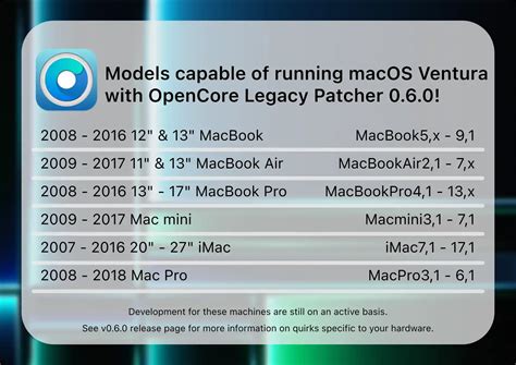在不受支持的 mac 上安装 macos ventura、monterey、big sur opencore legacy patcher