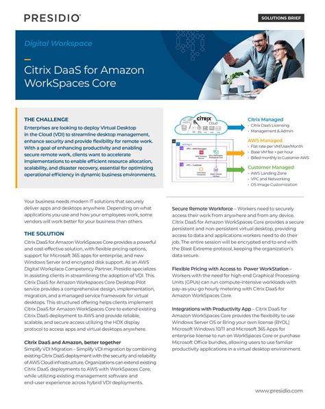 Citrix Daas For Amazon Workspaces Core Presidio