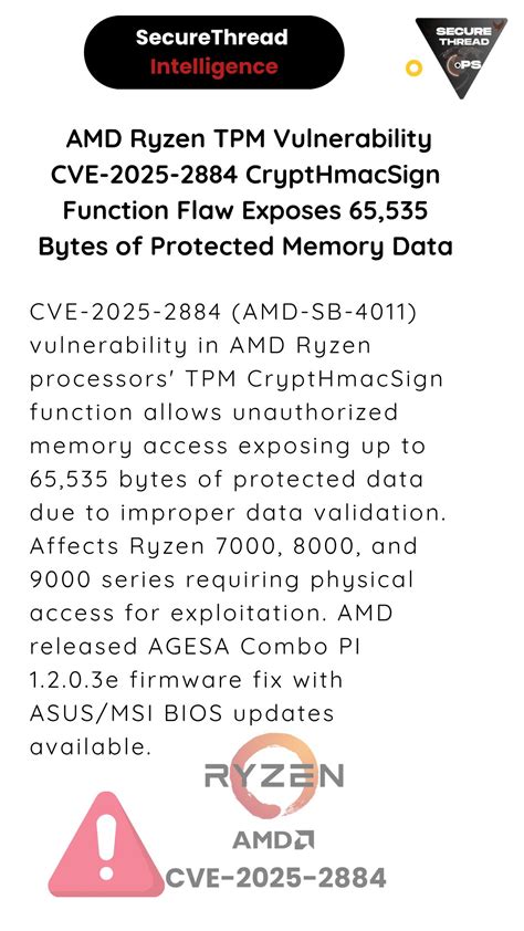 Amd Ryzen Tpm Vulnerability Cve 2025 2884 Alert Crypthmacsign Function Flaw Exposes 65535
