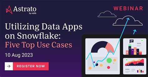 Astrato Analytics On Linkedin Snowflake Dataapps Bi Dataviz Ai