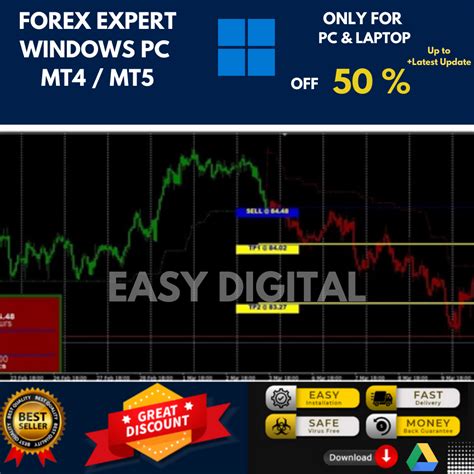 Jual Terbaru Super Fx Indicator Stuff Indicator Mt4 Akurasi Tinggi