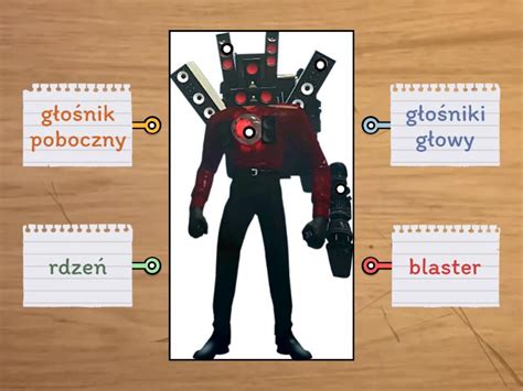 Titan Speacerman Labelled Diagram