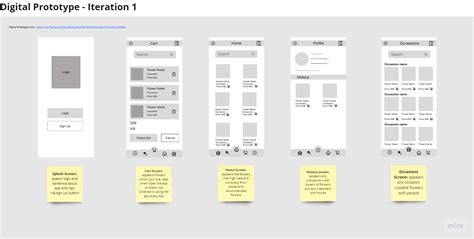 Udacity Advanced Uiux Track Flower Market On Behance