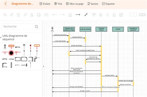 Pratique Des Diagrammes De Pinout Pour Arduino Et Atmega Semageek