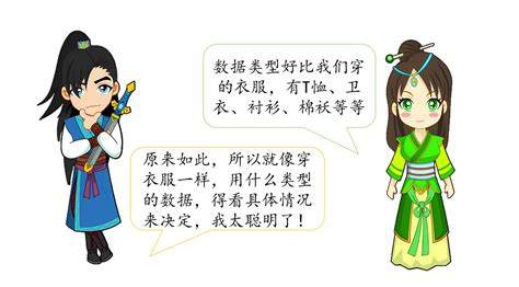 逍遥自在学c语言 变量、常量与数据类型 知乎