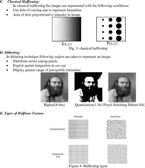 Figure 3 From A Review Of Halftone Visual Cryptography Schemes Semantic Scholar