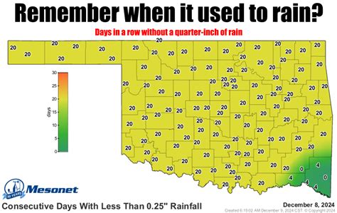 Signs Of Returning Drought In Oklahoma After Record November Rainfall Oklahoma Energy Today