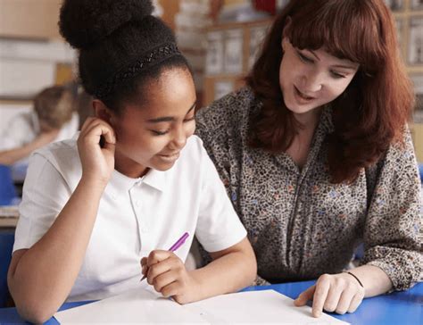 Research Based Math Intervention Programs For Elementary