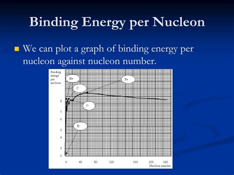 Ppt Binding Energy Powerpoint Presentation Free Download Id 1150105