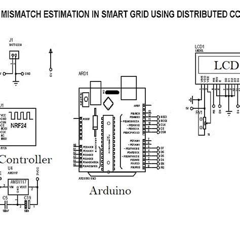 Represents Schematic And Figure 15 16 Illustrate Simulations Of Nodes Download Scientific