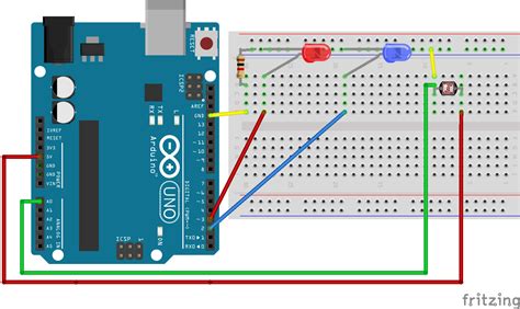 Создаем Gui приложение для общения по Com порту