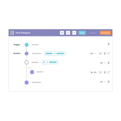 Knowledge Management ServiceNow