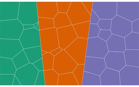 Expanding Voronoi Treemap Paul Buffa Observable