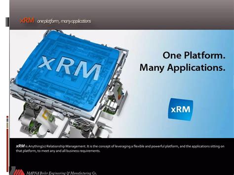 Microsoft Dynamics Crm Xrm And Microsoft Sharepoint Ppt