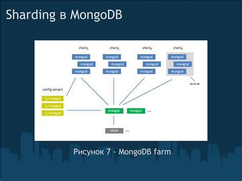 Ppt Mongodb Vs Couchdb Powerpoint Presentation Free Download Id