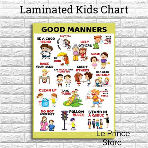 6pcs Classroom Rules Laminated Educational Wall Chart Posters Card A4