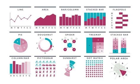 Demystifying Data Visualization Dive Into Pandas For Beginners By
