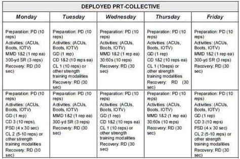 Ultimate Army Physical Fitness Calendar Template For Optimal Training