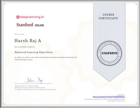 Learning Algorithms With Coursera Ready To Tackle Complex Problems With Confidence Harsh Raj