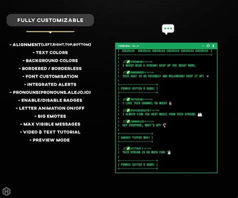 Hacker Terminal Chat Widget With Alerts Fully Customizable Custom Chat