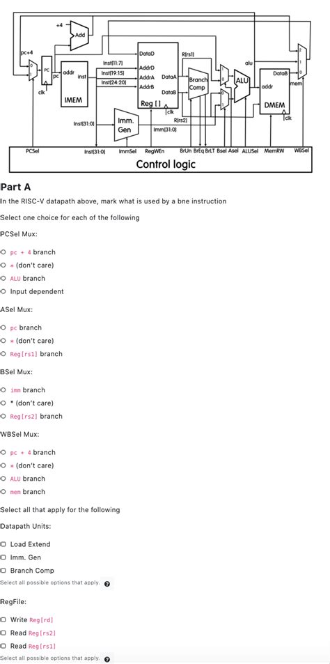 Add Pc 4 Datad R[rs 1] Inst[11 71 Alu Addrd Addr Pc