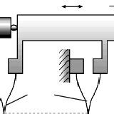 Hardware Configuration Download Scientific Diagram