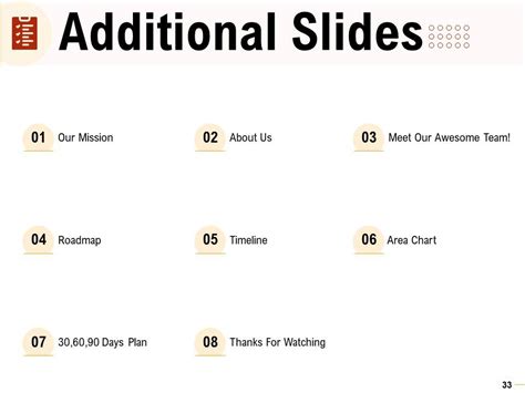 Bpa Deployment Powerpoint Presentation Slides Presentation Graphics Presentation Powerpoint