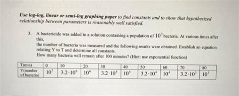Solved Use Log Log Linear Or Semi Log Graphing Paper To