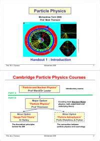 Particle Physics Part III Handout Physics Exercises Particle Physics Docsity
