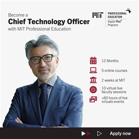 Mit Professional Education On Linkedin Blended Professional