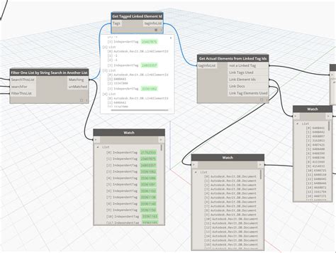Get Tagged Linked Element Id Dynamo Nodes