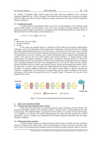 Predicting Churn With Filter Based Techniques And Deep Learning PDF Telecommunications