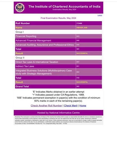 Vibhor Jain On Linkedin Hello Connection I Am Thrilled To Announce That I Have Officially