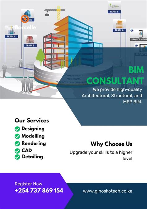 Boost Your Bim Skills With Bim Consultancy Ginosko Tech Solutions Ltd Posted On The Topic
