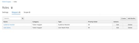integrate keycloak with spring boot 3 datmt