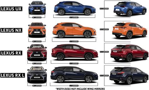 Toyota Suv Comparison Chart Toyota Hr Suv Australia Compact