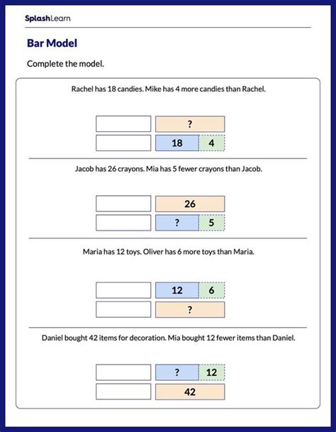 Subtraction Activities And Resources For 3rd Grade