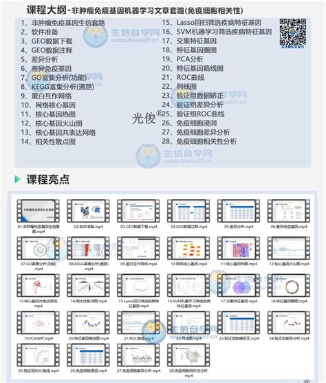 Geo数据库非肿瘤免疫基因机器学习文章套路 免疫 生信自学网