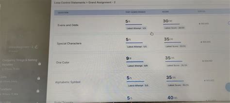 Priya M On Linkedin Nxtwave Nxtwaveccbp Nxtwaveacademy