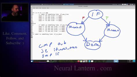 Complex If Elseif Else In X86 64 Yasm Assembly Full Guide With Code