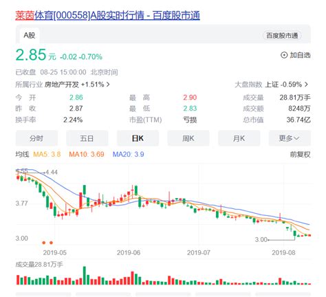 信雅达今日基本面分析 财富号 东方财富网
