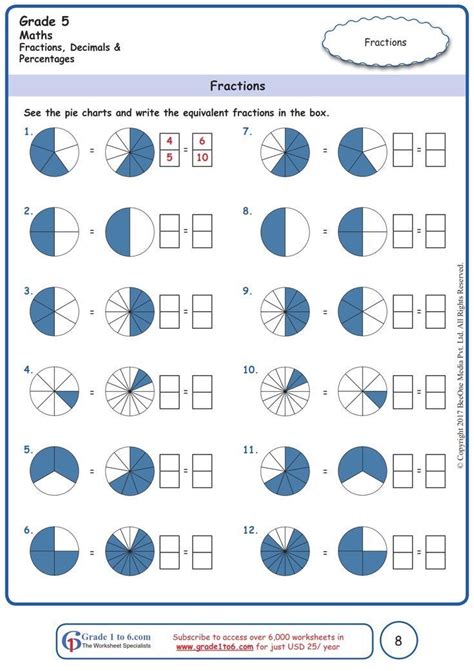 Pin By Kibi On Maths Math Fractions Fractions Worksheets Grade 5 Math Worksheets