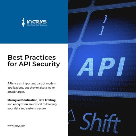 Apisecurity Cybersecurity Bestpractices Securedevelopment