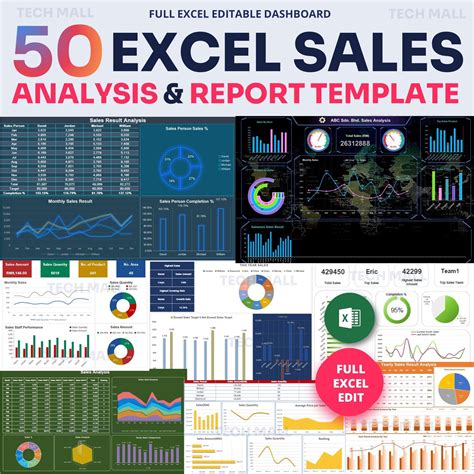 50 Sales Report And Analysis Dashboard Templates Editable In Excel