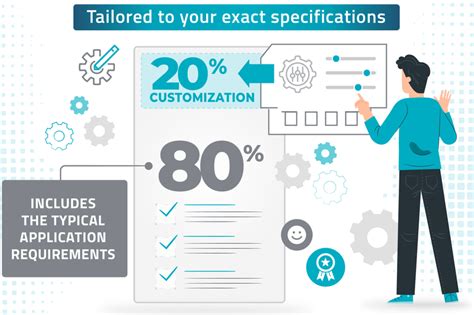 Grid45 One Module Every Major Industrial Protocol Grid Connect