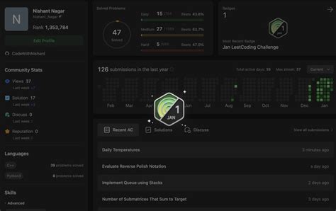nishant nagar on linkedin leetcode codingjourney consistencyiskey