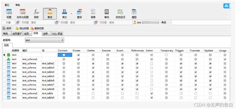 数据库实战演练 Postgresql权限控制connectcreatetemporary Csdn博客